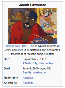 Jacob Lawrence - National Museum of African Americans on Stamps